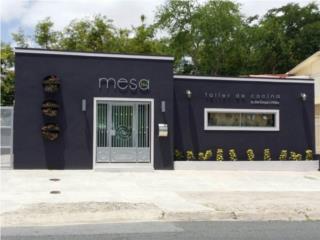 Espacioso local comercial! LOCATION!!! Bienes Raices San Juan - Río ...