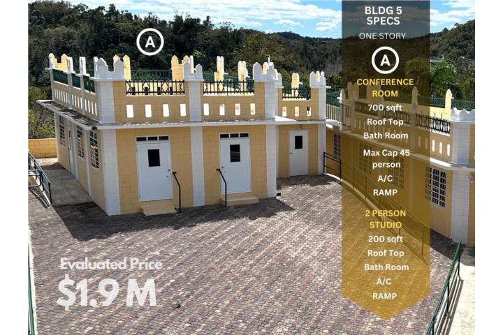 Caban Puerto Rico, Venta Bienes Raíces Aguadilla Puerto Rico, Real ...