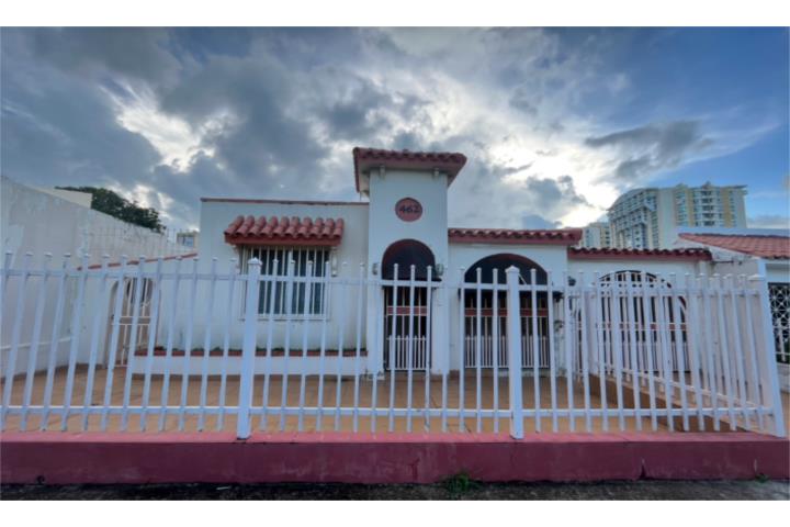 Hato Rey Puerto Rico, Venta Bienes Raíces San Juan - Hato Rey Puerto ...